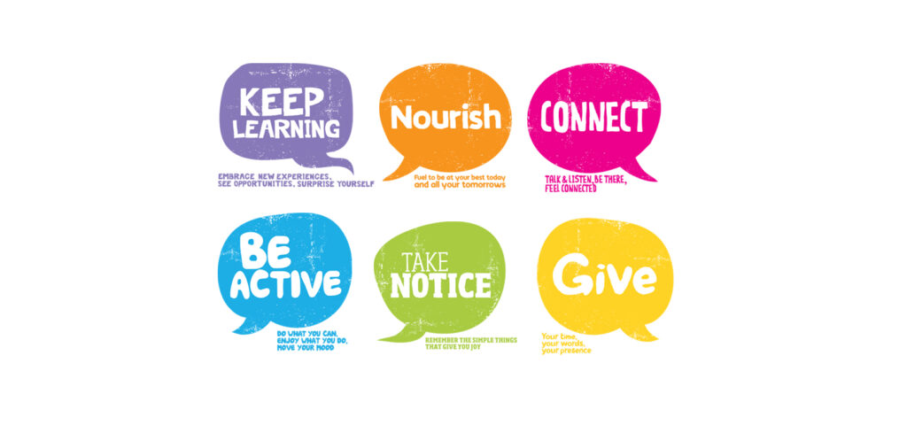 Healthier Lives through Six Ways to Wellbeing | Vitaco Health